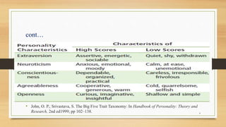 Genetics of personality | PPTX