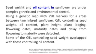 Genetics of traits-pptx | PPT