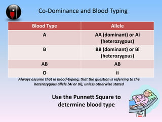 Genetics PowerPoint 2.pptx