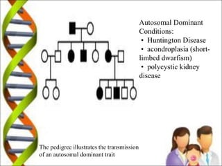 geneticsppt-150127002045-conversion-gate01.ppt