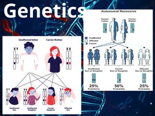Grade 8 - Inherita nce Genetics PPT.pptx
