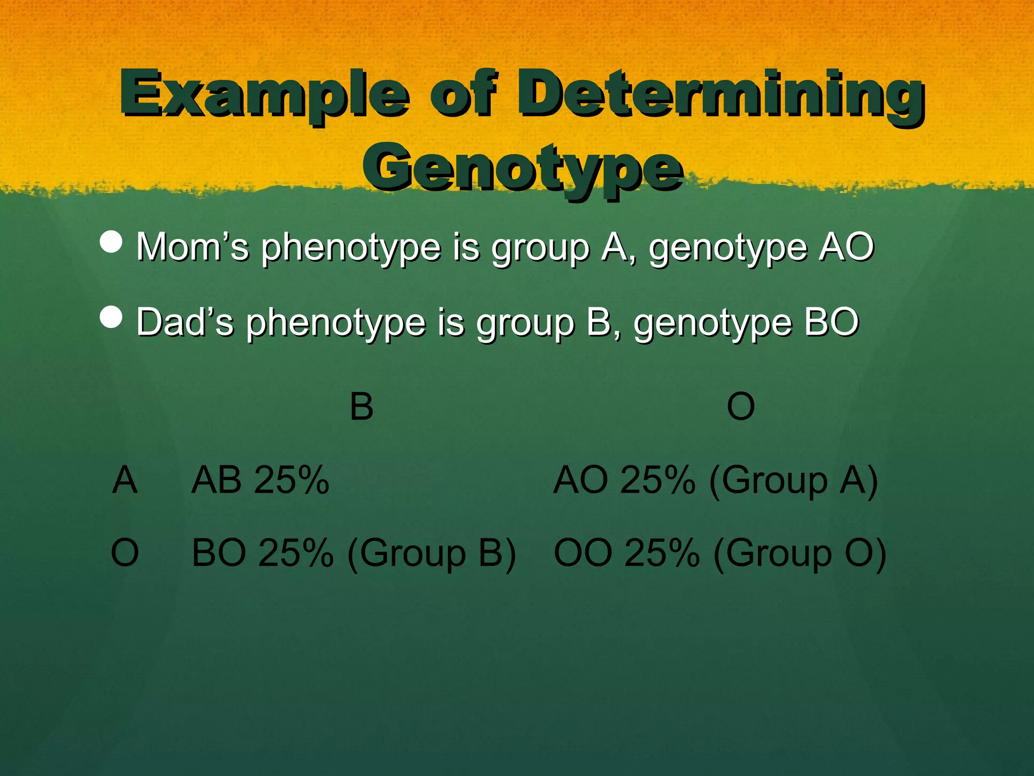 Genetics Ppt By Jiwan Ppt