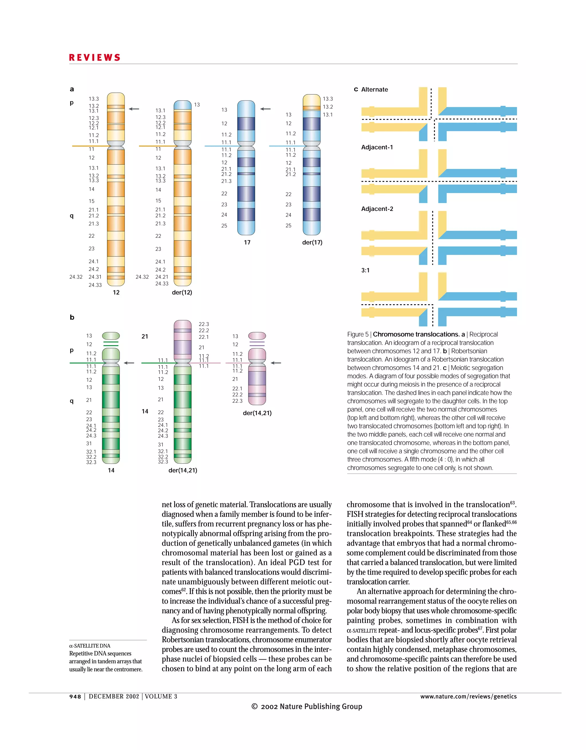 Genetics preimplantation | PDF | Infertility | Reproductive Health