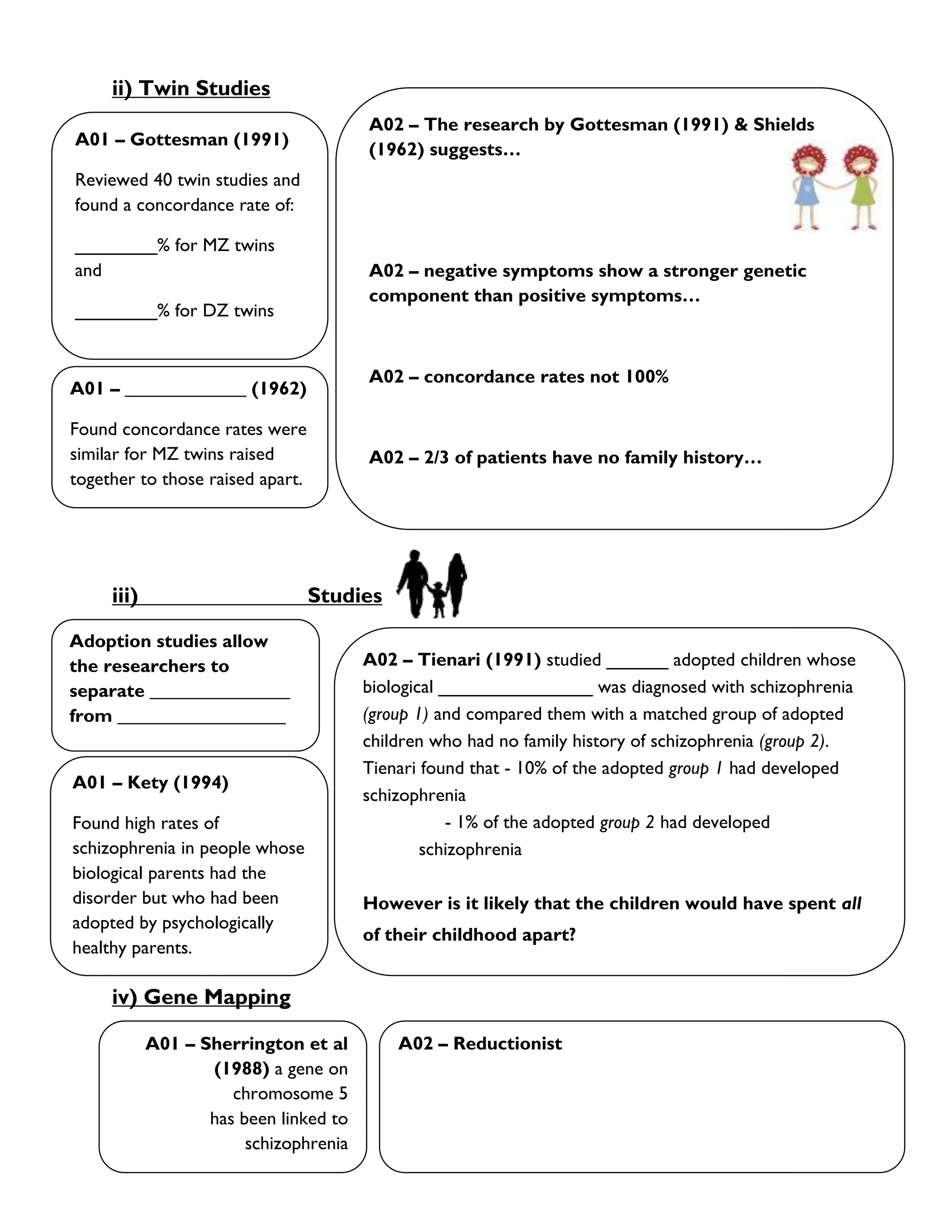 Genetics recap sheet | PDF