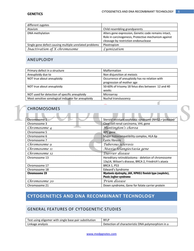 Genetics sample | PDF