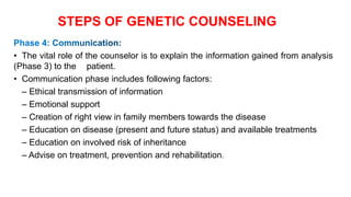 Genetics Series Genetic Counselling.pptx