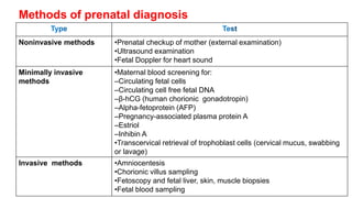 Genetics Series Prenatal Diagnosis.pptx