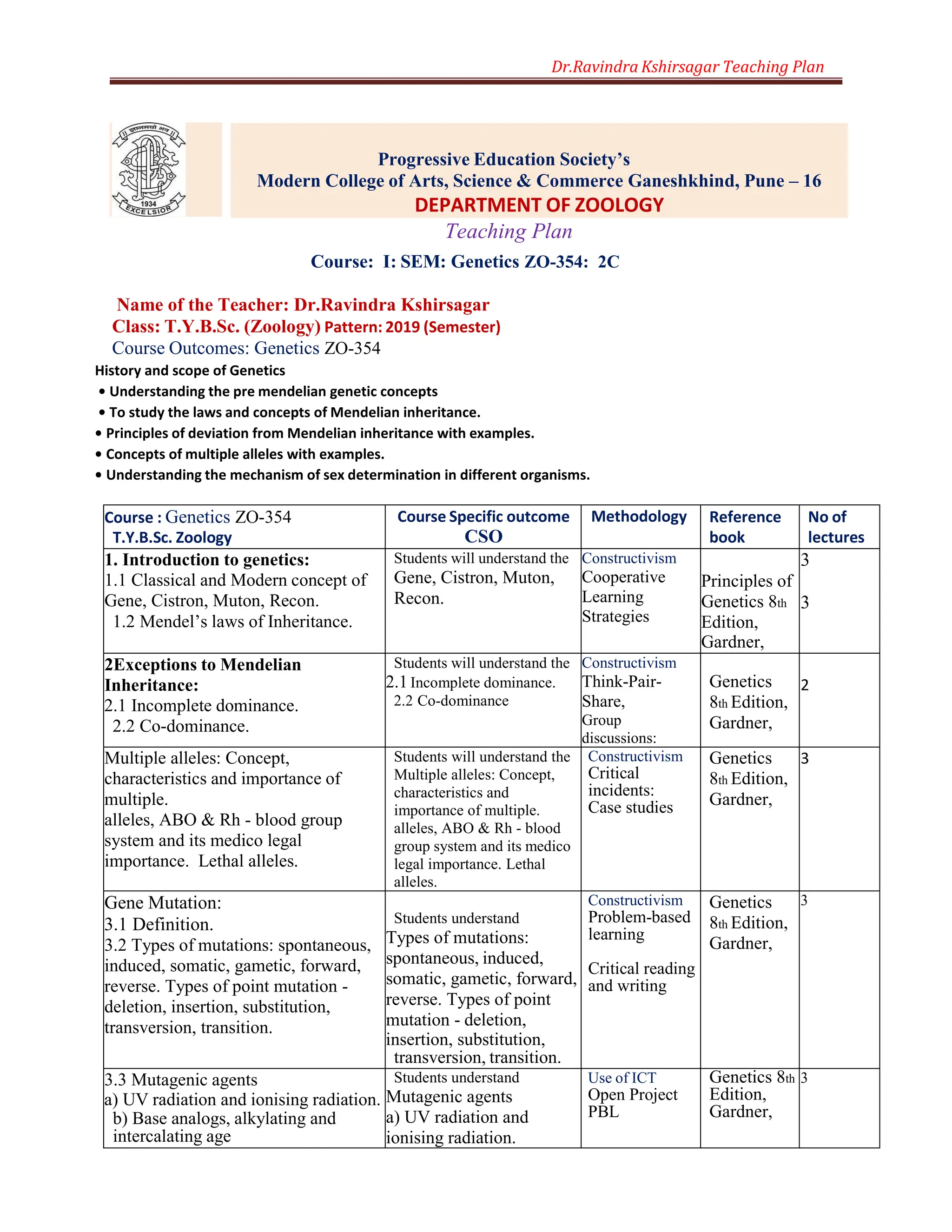 Genetics Teaching Plan: Dr.Kshirsagar R.V. | PDF