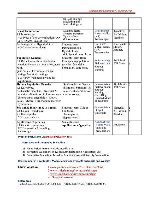 Genetics Teaching Plan: Dr.Kshirsagar R.V. | PDF | Genetics | Science
