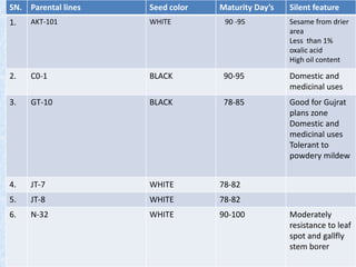 Genetic study on sesame synopsis | PPTX