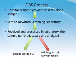 Newborn Screening - May 9, 2023 | PPTX