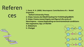 GENETIC SYSTEM OF NEUROSPORA fnl .pptx.ppsx