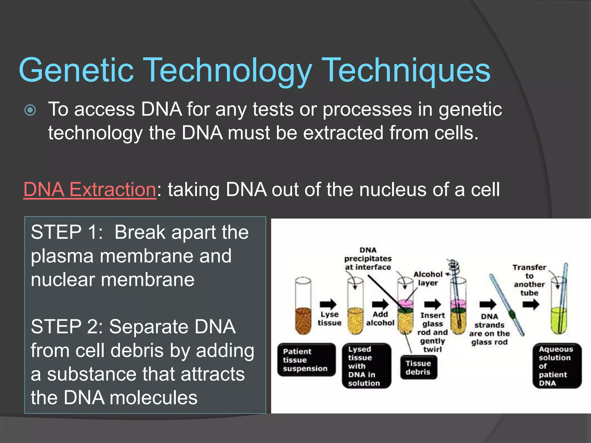 Genetic technology presentation | PPTX