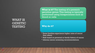 Genetic Testing and the basics of its.pptx