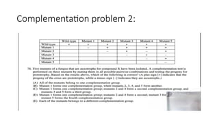 Genetic transfer problems with solutions | PPTX
