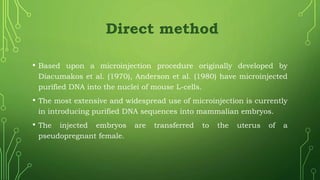 Genetic transformation method in mammals cell by NIDHI MISHRA and ...