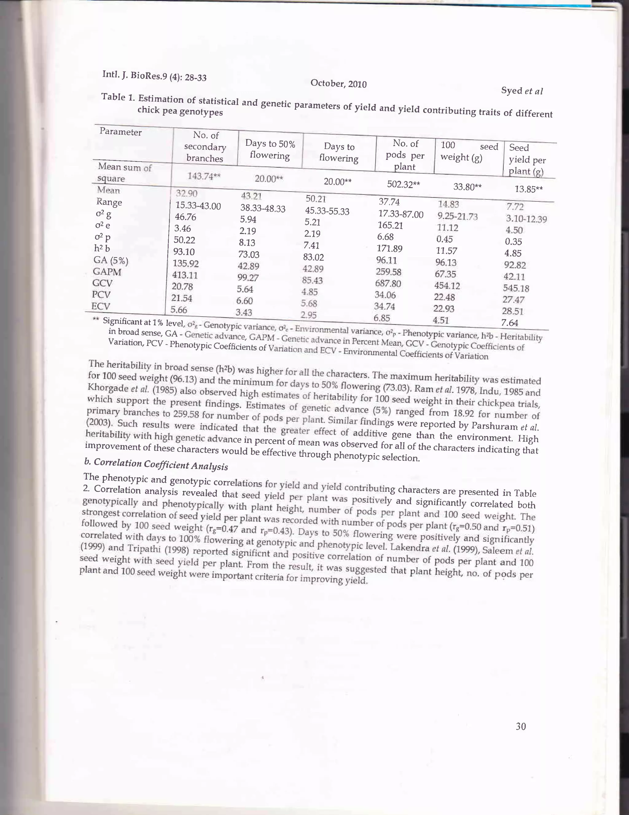 Genetic variability, correlation and path coefficient analysis | PDF Genetic variability, correlation and path coefficient analysis | PDF