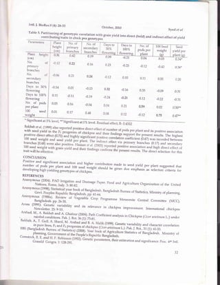 Genetic variability, correlation and path coefficient analysis | PDF
