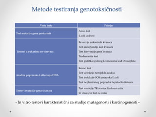 Genetika - Genotoksičnost i mutagenost | PPTX