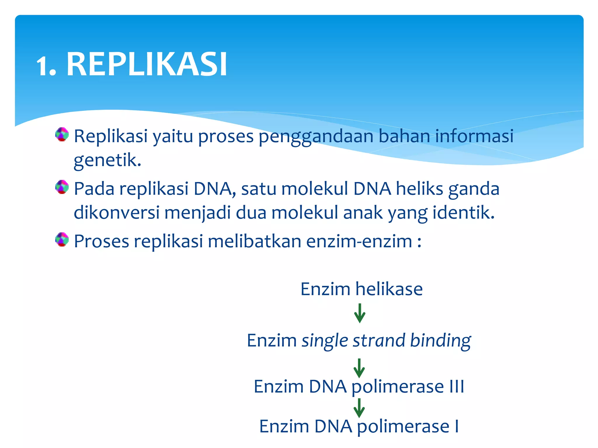 Genetika dan biologi molekuler mikroorganisme | PPTX