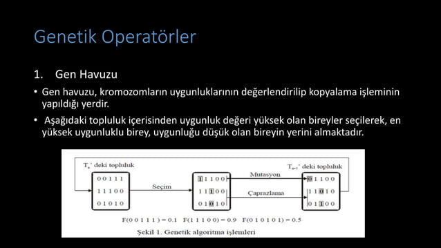 Genetik algoritma | PPTX