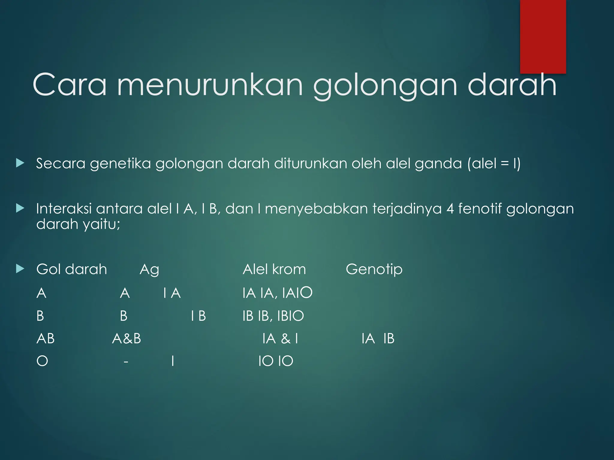 GENETIKA MENDEL DAN NON MENDELLIAN dasar.pptx