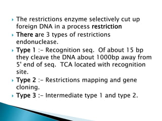 Gene tranfer method | PPT