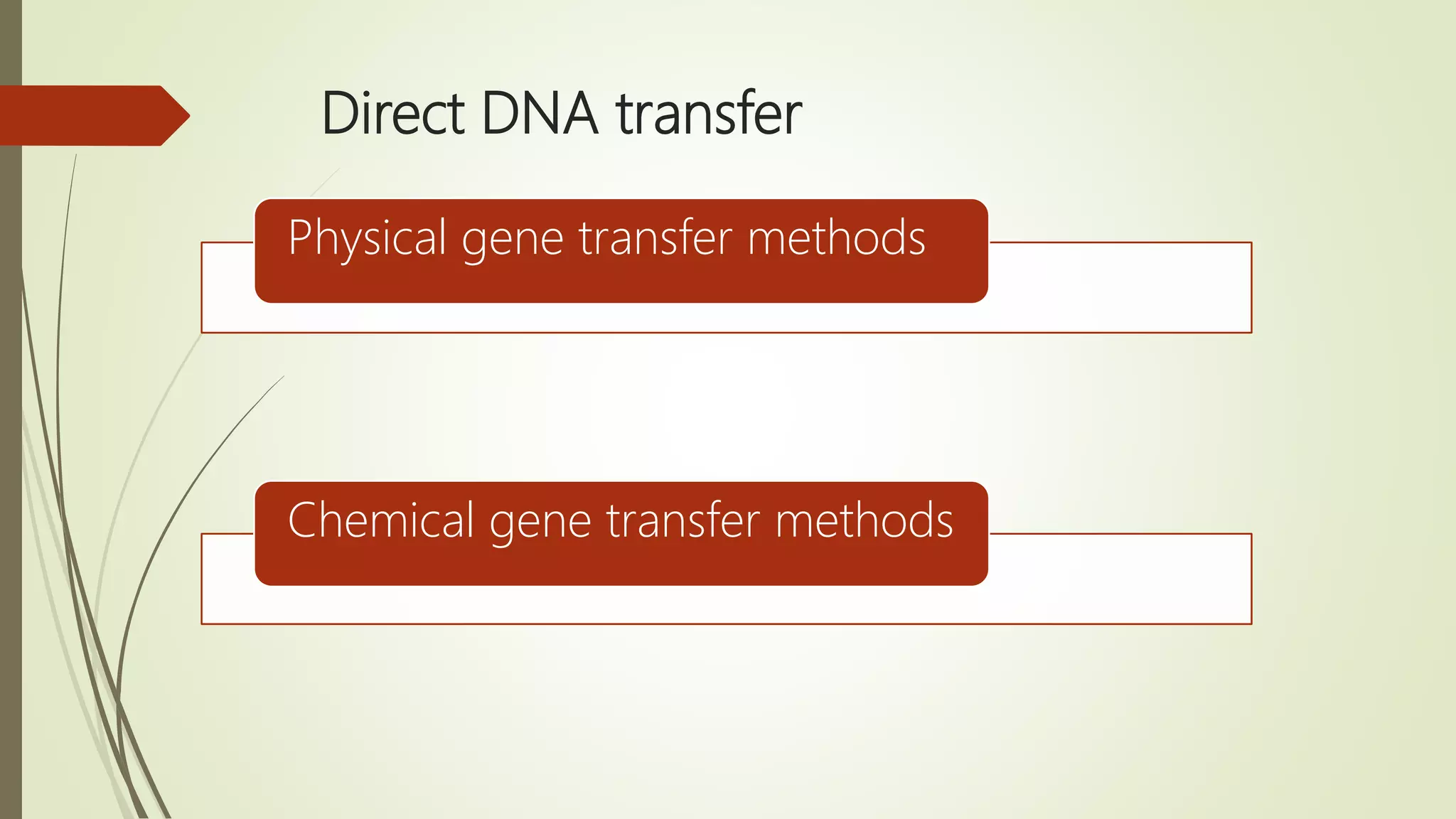Gene transfer methods | PPTX