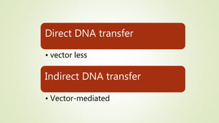 Gene transfer methods | PPTX