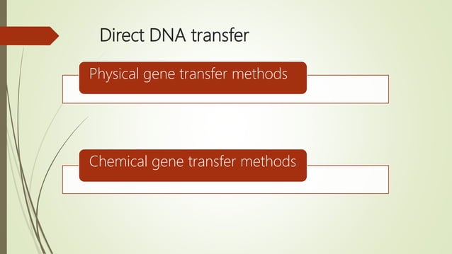 Gene transfer methods | PPTX | Biological Sciences | Science