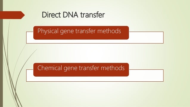 Gene transfer methods