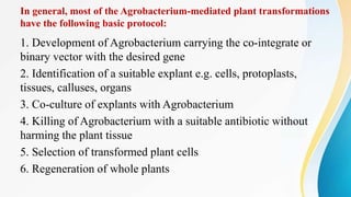 Gene Transfer methods.pptx