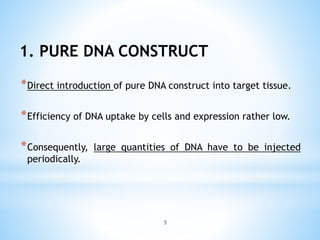 Gene trasfer (Non Viral Gene Therapy) | PPTX