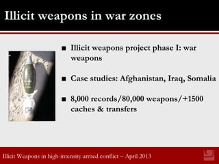 Illicit Weapons in War Zones: Iraq as a Case Study | PPT | Arms ...
