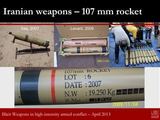 Illicit Weapons in War Zones: Iraq as a Case Study | PPT | Arms ...
