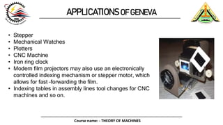 Geneva Mechanism-1ddddddddddffrrrrr.pptx