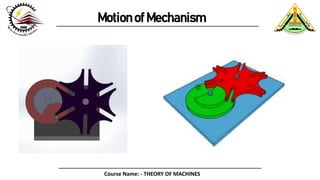 Geneva Mechanism-1ddddddddddffrrrrr.pptx
