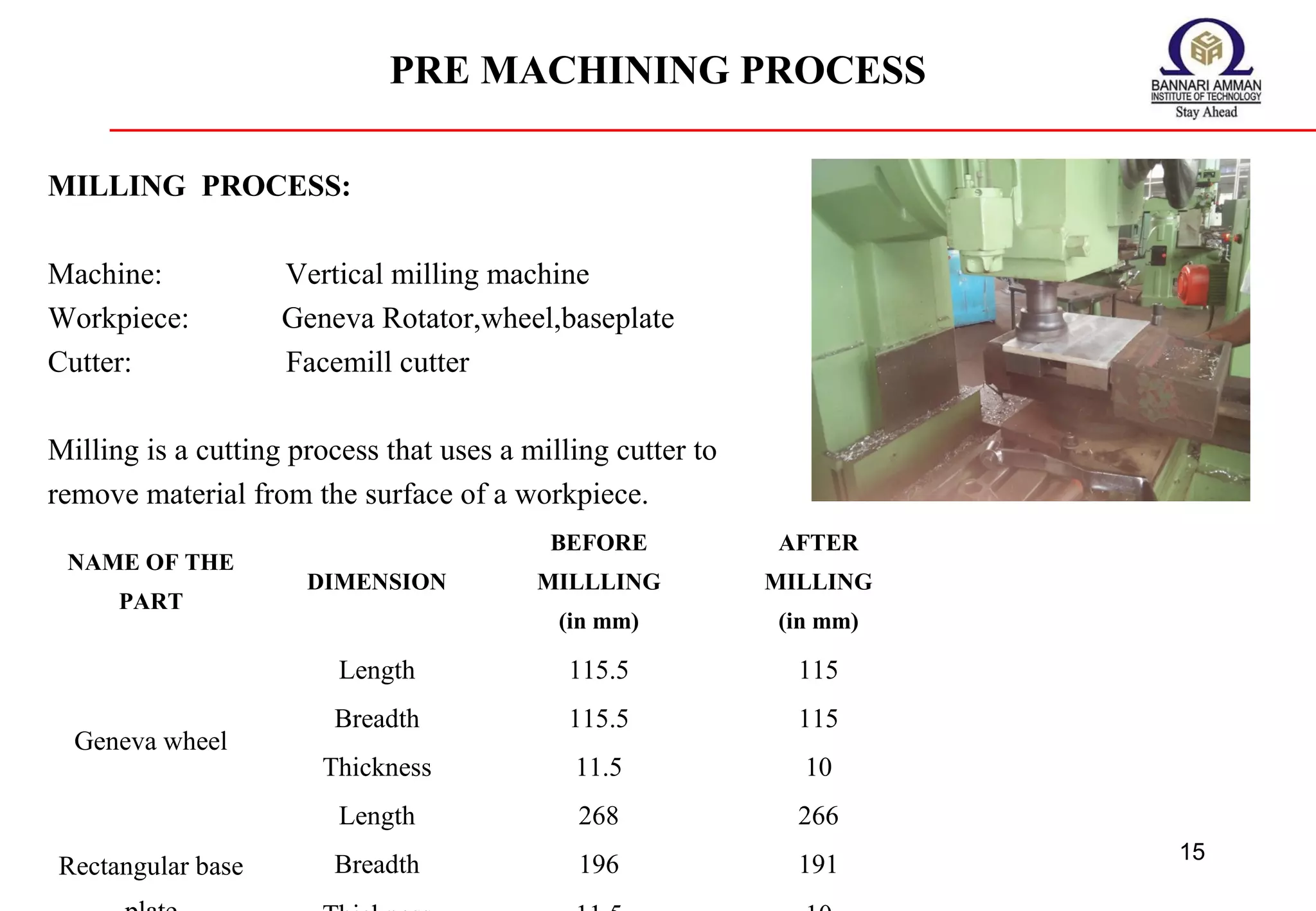MODELLING AND FABRICATION OF GENEVA MECHANISM | PPT