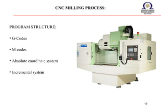 MODELLING AND FABRICATION OF GENEVA MECHANISM | PPT