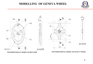 MODELLING AND FABRICATION OF GENEVA MECHANISM | PPT