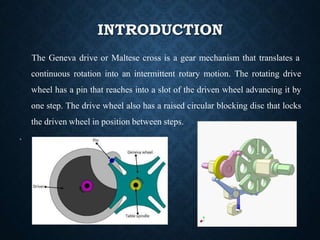 genevamechanismppt-170318100902 (1).pptx