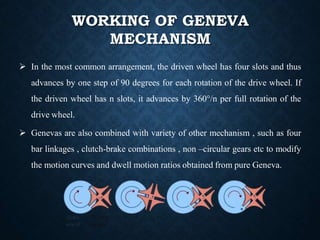 genevamechanismppt-170318100902 (1).pptx