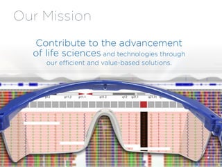 GENEWIZ Brandbook | PDF