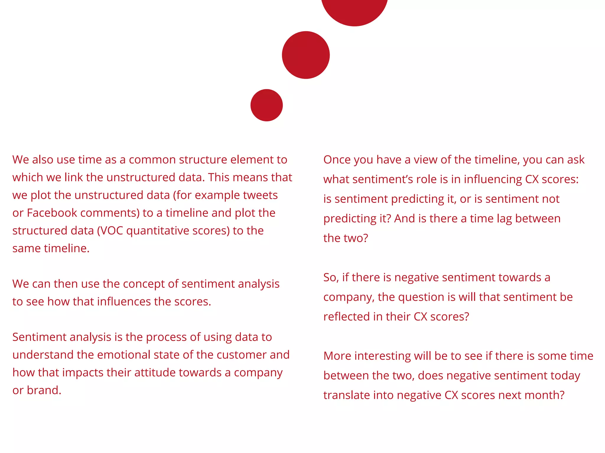 VOC & Unstructured Data | PPT