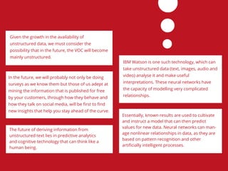 VOC & Unstructured Data | PPT
