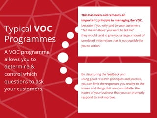 VOC & Unstructured Data | PPT