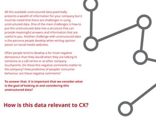 VOC & Unstructured Data | PPT