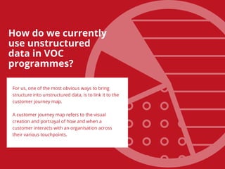 VOC & Unstructured Data | PPT