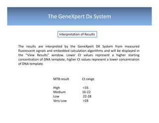 Gene Xpert | PDF