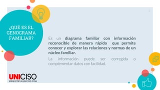 Genograma familiar esquema de la familia | PDF